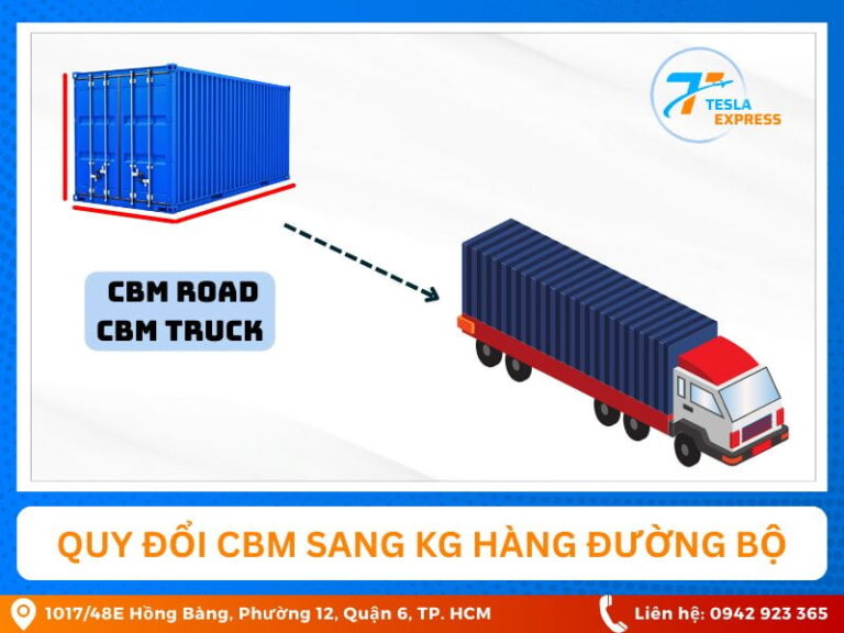 CBM là gì trong xuất nhập khẩu và cách tính đầy đủ