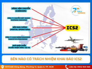 ICS2 là gì trong logistics - hệ thống nhập khẩu mới ở EU